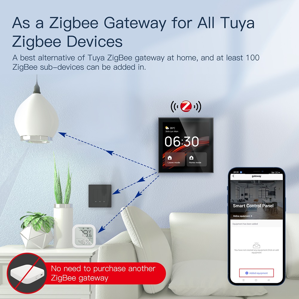 Zigbee 4 Smart Control Panel