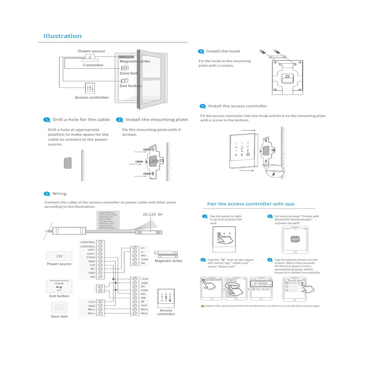 Oji - Access Control Solution K2